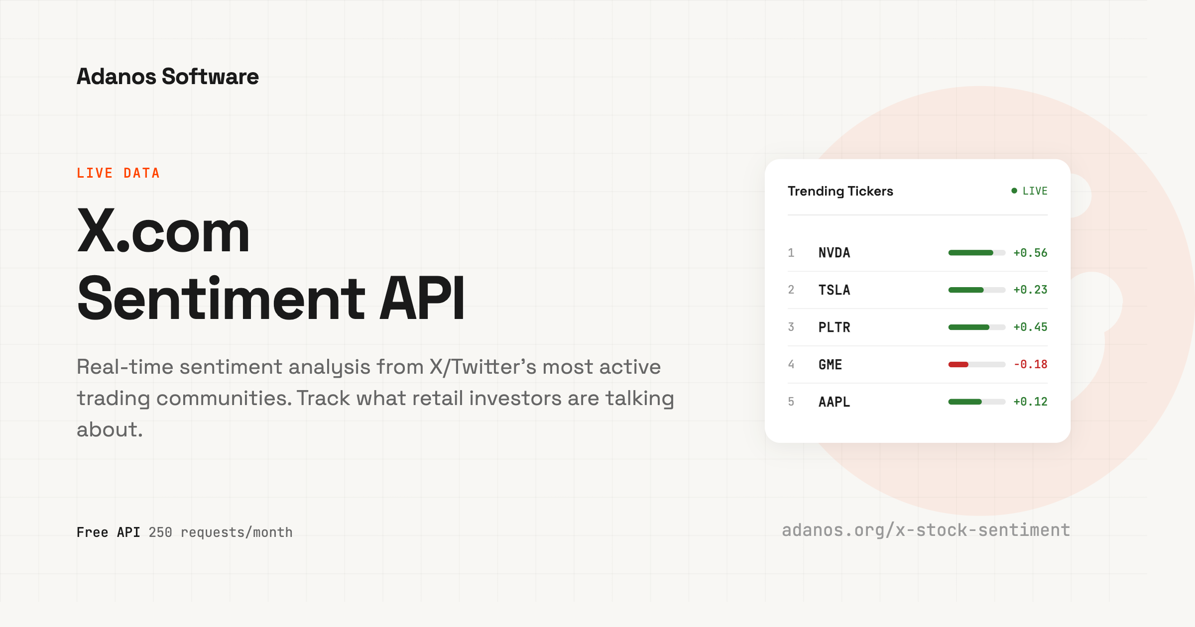 X.com Stock Sentiment API – Social Sentiment for Stocks & ETFs